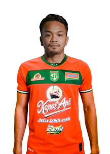 Muhammad Hidayat | Profil dan Biodata Muhammad Hidayat - Persebaya.id